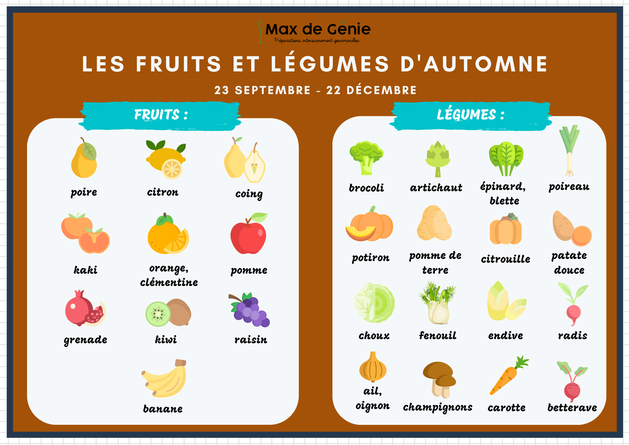 Pourquoi manger des fruits et légumes de saison ? - Max de Génie